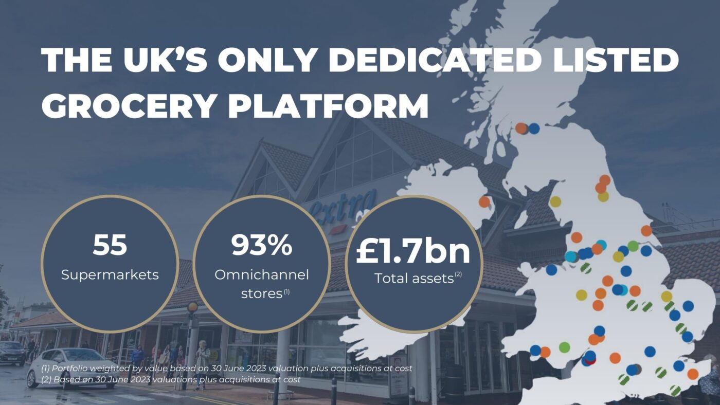 Annual results announced for 2023 - Supermarket Income REIT Plc.
